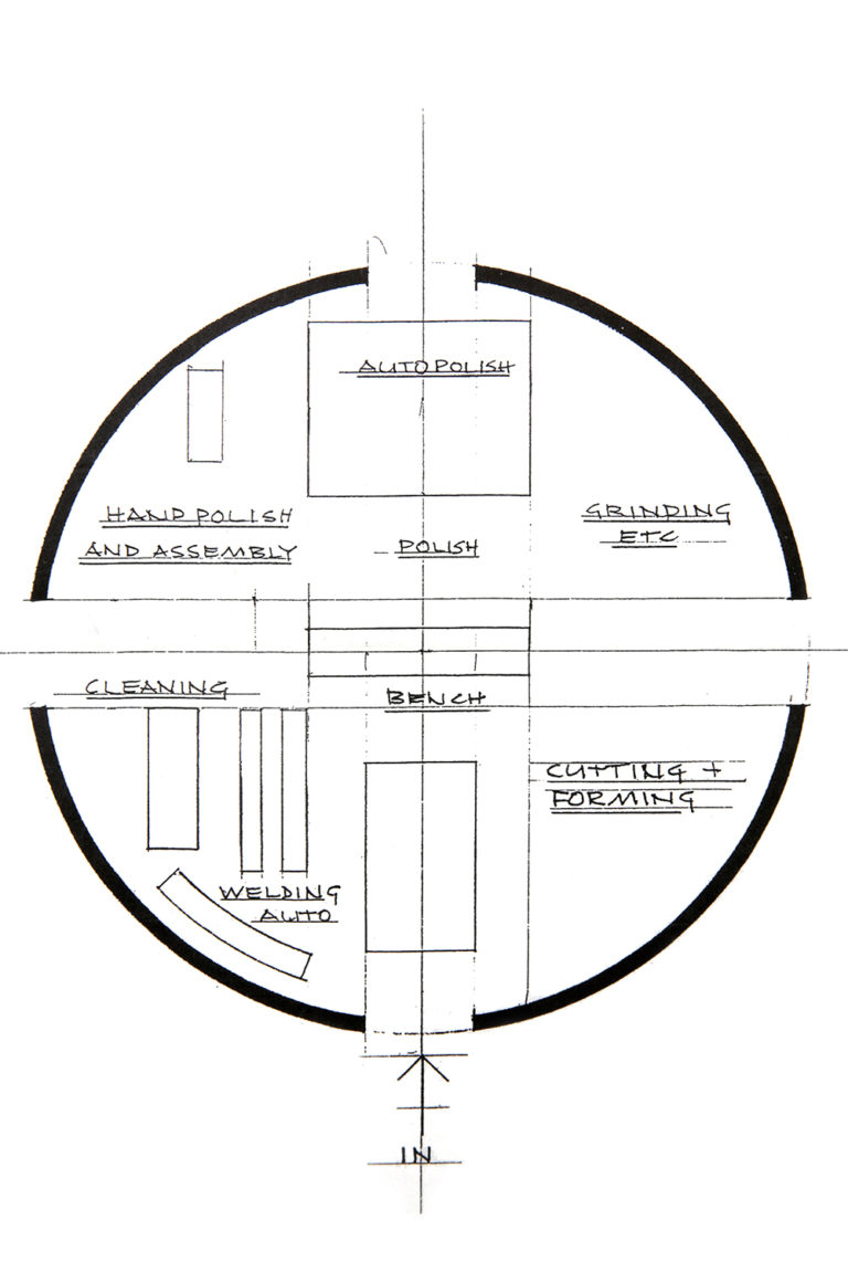 David Mellor Design – The Round Building - Aucoot