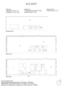 The Jam Factory, London SE1 - Aucoot